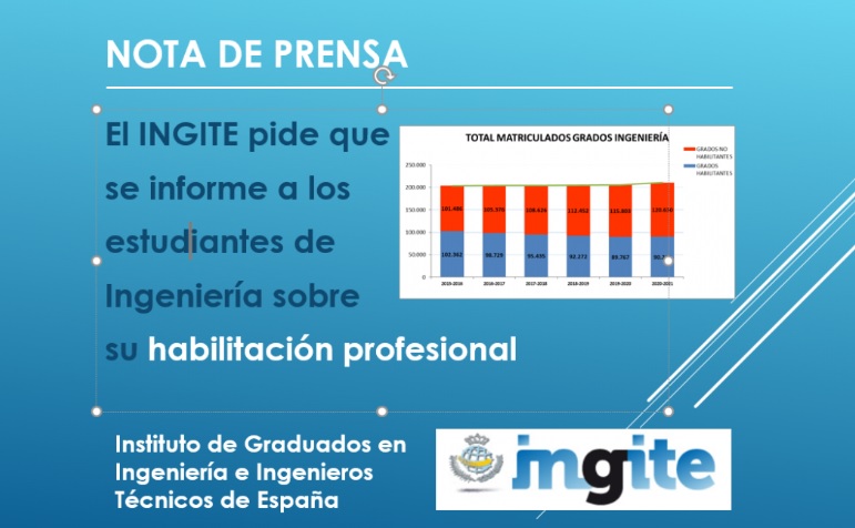 El INGITE pide que se informe debidamente a los estudiantes de ...